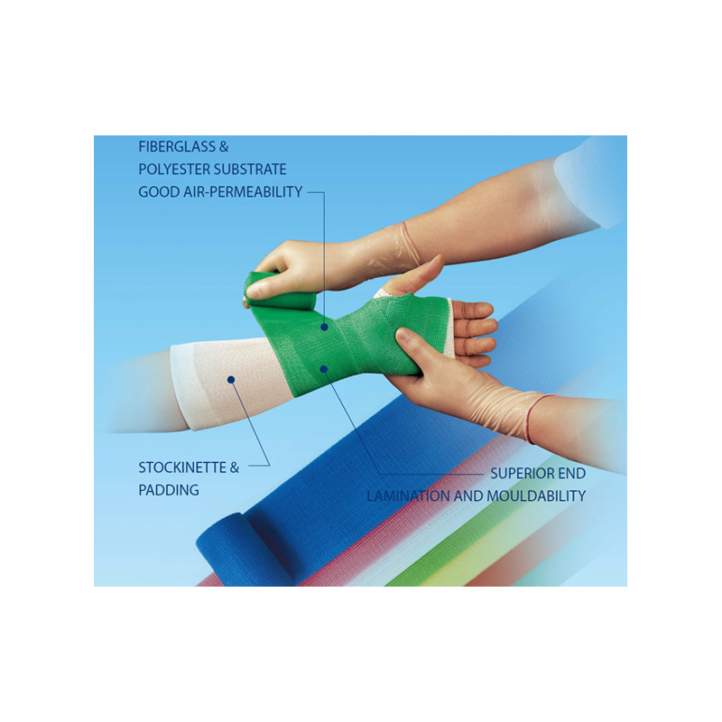 Fasa de Imobilizare din Rasina OptimaCast